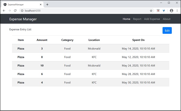 Angular8 管道angular8基础教程文档angular8 管道学习手册 编程宝典 