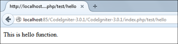 CodeIgniter basic concepts(CodeIgniterBasic Tutorial Documents ...