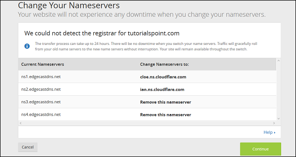 cPanel CloudFlare(cPanel基础教程文档)cPanel CloudFlare学习手册 - 编程宝典