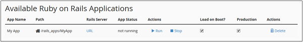 Cpanel Ruby On Railscpanel基础教程文档cpanel Ruby On Rails学习手册 编程宝典