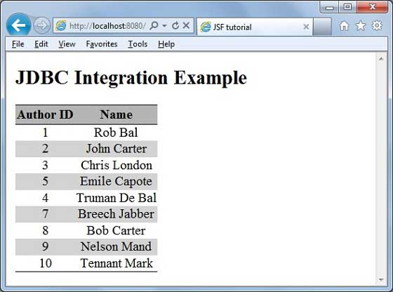 JSF JDBC integration(JSFBasic Tutorial Documents)JSF JDBC ... JSF JDBC integration(JSFBasic Tutorial Documents)JSF JDBC ...