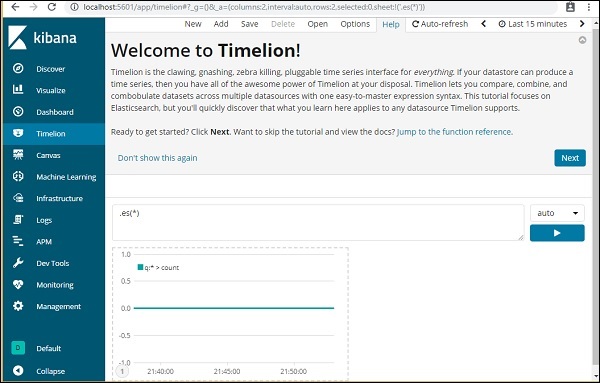 Kibana Timelion(KibanaBasic Tutorial Documents)Kibana Timelionlearning ...