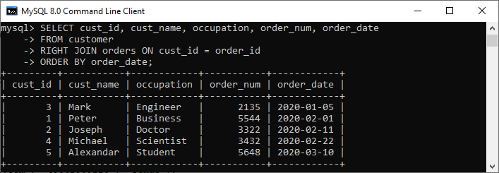 Leftright Join区别mysql基础教程文档leftright Join区别学习手册 编程宝典
