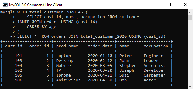 Mysql Ctemysql基础教程文档mysql Cte学习手册 编程宝典