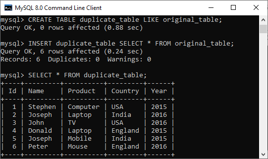 Mysql 复制克隆重复表mysql基础教程文档mysql 复制克隆重复表学习手册 编程宝典