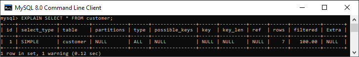 Mysql Describe表mysql基础教程文档mysql Describe表学习手册 编程宝典