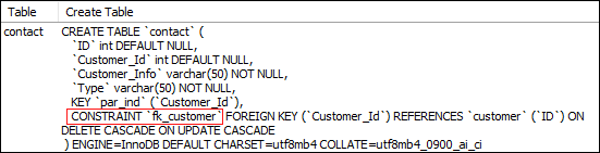 Mysql 外键mysql基础教程文档mysql 外键学习手册 编程宝典