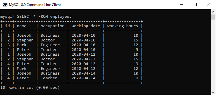 Mysql 重命名表mysql基础教程文档mysql 重命名表学习手册 编程宝典
