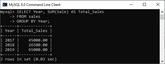 Mysql Rollupmysql基础教程文档mysql Rollup学习手册 编程宝典 5781
