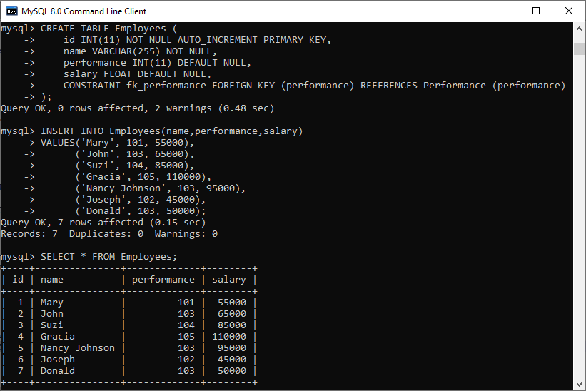 Mysql Update Joinmysql基础教程文档mysql Update Join学习手册 编程宝典 9684