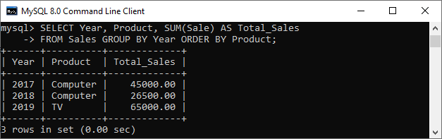 Mysql 窗口函数mysql基础教程文档mysql 窗口函数学习手册 编程宝典