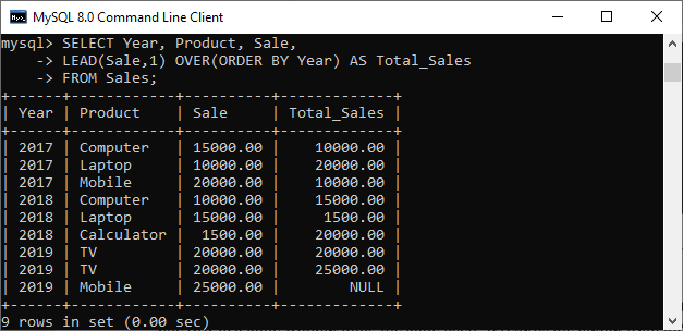 Mysql 窗口函数mysql基础教程文档mysql 窗口函数学习手册 编程宝典