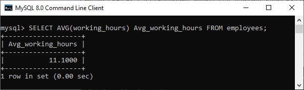 MySQL avg()函数(MySql基础教程文档)MySQL avg()函数学习手册 - 编程宝典 MySQL avg()函数(MySql基础教程文档)MySQL avg()函数学习手册 - 编程宝典