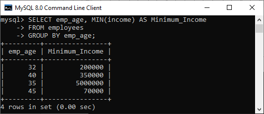 MySQL MIN()函数(MySql基础教程文档)MySQL MIN()函数学习手册 - 编程宝典