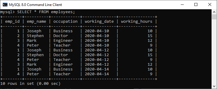 Mysql Sum函数mysql基础教程文档mysql Sum函数学习手册 编程宝典