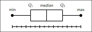 Plot Box and Outline(PlotlyBasic Tutorial Documents)Plot Box and ...