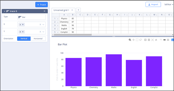 Plotly 与matplotlibplotly基础教程文档plotly 与matplotlib学习手册 编程宝典