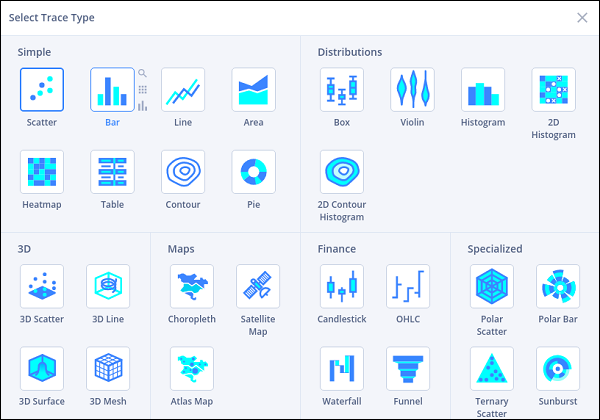 Plotly 与matplotlibplotly基础教程文档plotly 与matplotlib学习手册 编程宝典