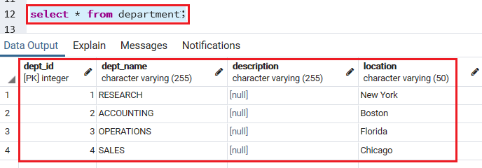 Postgresql Insertpostgresql基础教程文档postgresql Insert学习手册 编程宝典