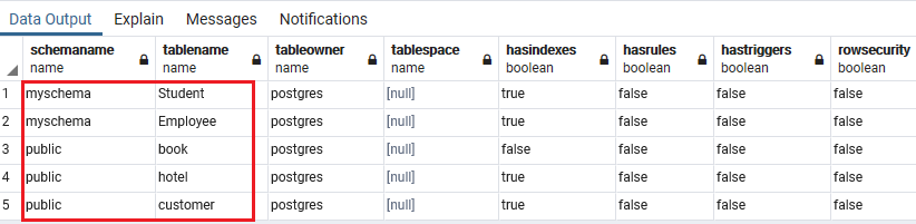 Postgresql 显示表postgresql基础教程文档postgresql 显示表学习手册 编程宝典