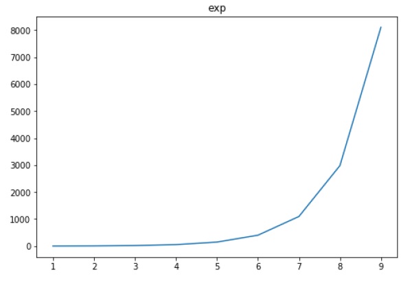Matplotlib Sets The Limit MatplotlibBasic Tutorial Documents Matplotlib Sets The Limitlearning matplotlib-sets-the-limit-matplotlibbasic-tutorial-documents-matplotlib-sets-the-limitlearning