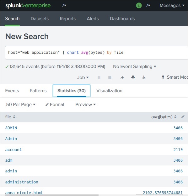 Splunk 基本图表splunk基础教程文档splunk 基本图表学习手册 编程宝典