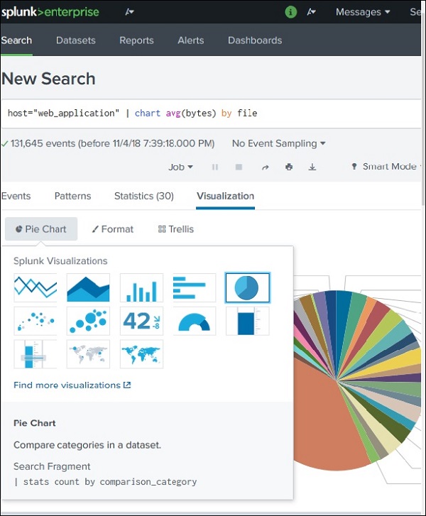 Splunk 基本图表splunk基础教程文档splunk 基本图表学习手册 编程宝典