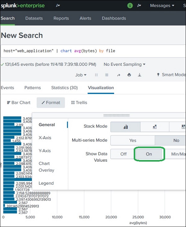Splunk 基本图表splunk基础教程文档splunk 基本图表学习手册 编程宝典
