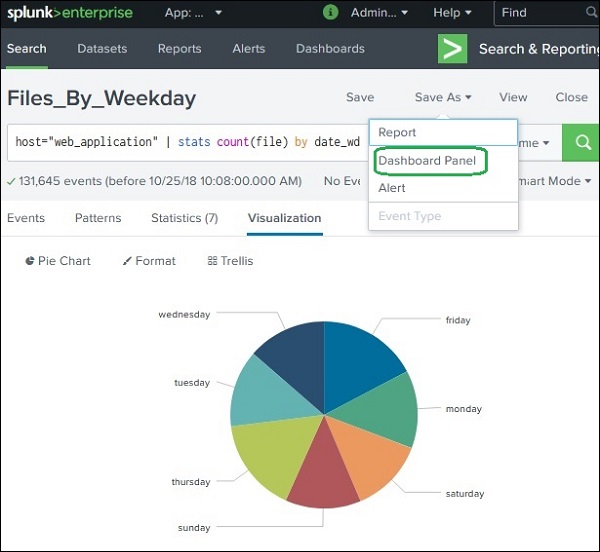 Splunk 仪表板splunk基础教程文档splunk 仪表板学习手册 编程宝典