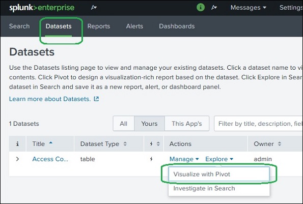 Splunk 透视和数据集splunk基础教程文档splunk 透视和数据集学习手册 编程宝典