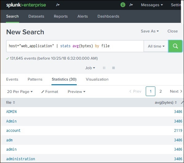 Splunk 搜索语言splunk基础教程文档splunk 搜索语言学习手册 编程宝典