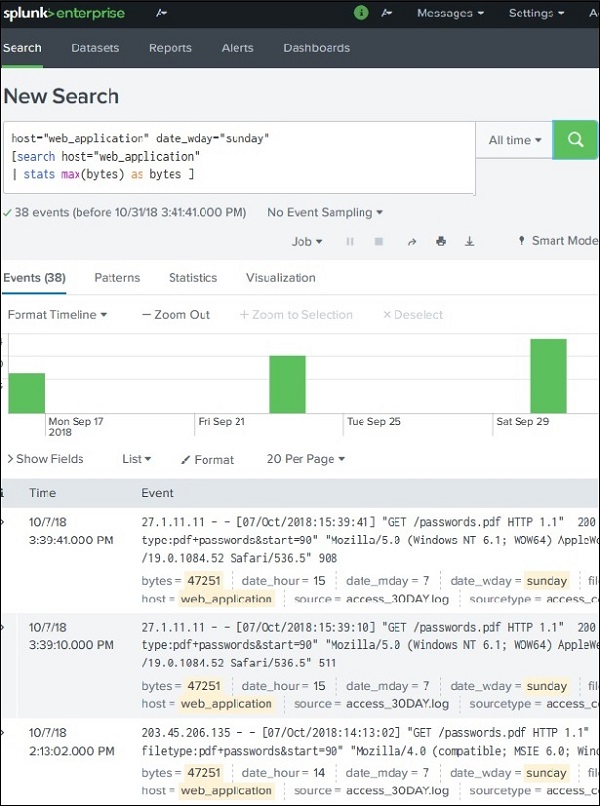 Splunk サブサーチ(Splunk基本チュートリアルのドキュメント)Splunk サブサーチ学習マニュアル
