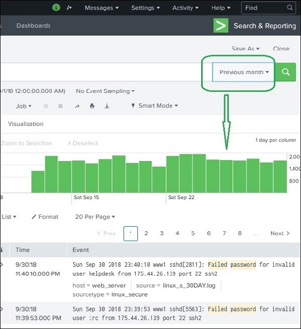 Búsqueda de rango de tiempo de Splunk(SplunkDocumentos del tutorial ...