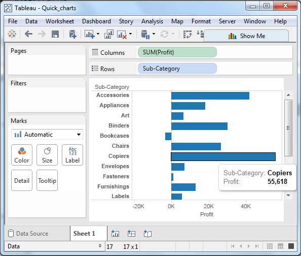 Tableau bar chart(TableauBasic Tutorial Documents)Tableau bar ...
