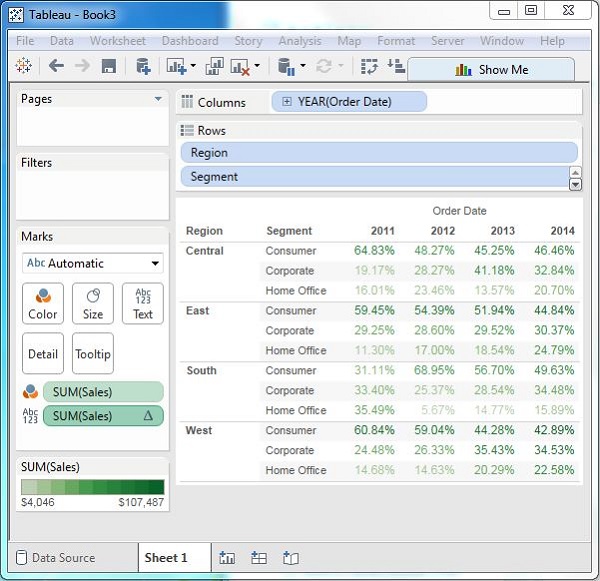 Tableau 交叉表tableau基础教程文档tableau 交叉表学习手册 编程宝典