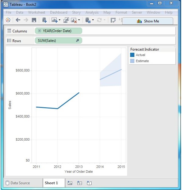 Tableau 预测tableau基础教程文档tableau 预测学习手册 编程宝典