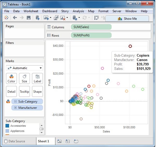Tableau 散点图tableau基础教程文档tableau 散点图学习手册 编程宝典