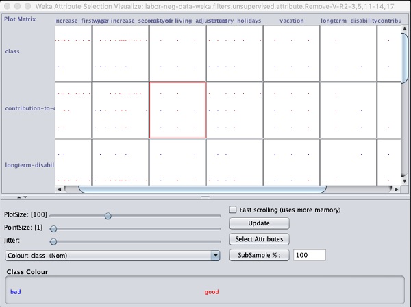 Weka Function Selection(WekaBasic Tutorial Documents)Weka Function ...